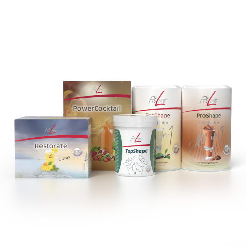 FitLine – Experimenta los resultados.