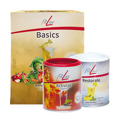 FitLine - Resultate erleben