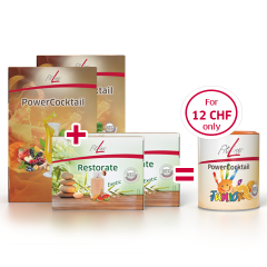 FitLine - Resultate erleben