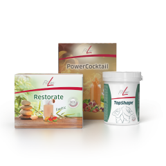 FitLine - Resultate erleben