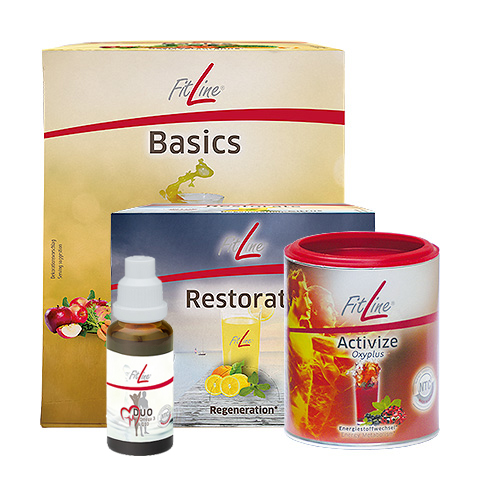 FitLine - Experience Results.